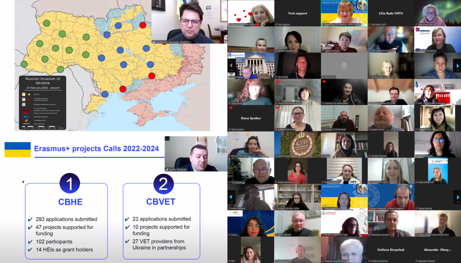 Webinar “Specifics of EU’s Programme Erasmus+ Projects implementation ...